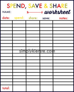 Save, Spend & Share Jars for Kids - Old Salt Farm