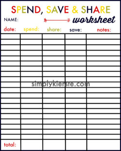 Save, Spend & Share Jars for Kids - Old Salt Farm