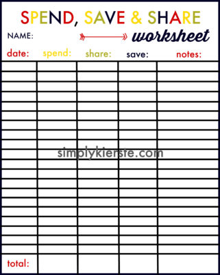 Save, Spend & Share Jars for Kids - Old Salt Farm