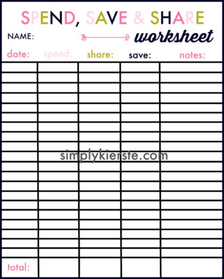 Save, Spend & Share Jars for Kids - Old Salt Farm