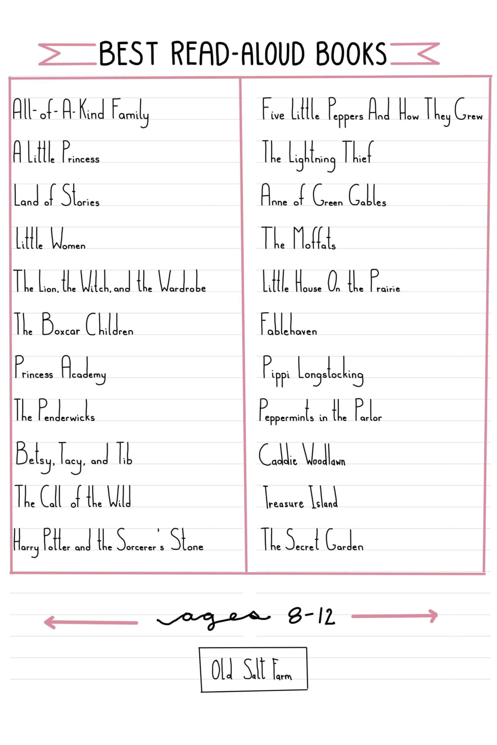 Best Read-Aloud Books for Bedtime | Old Salt Farm